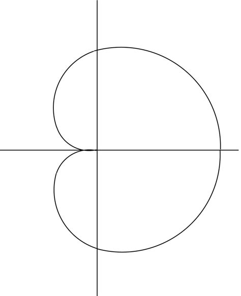corrected loop vertex expansion for Φ 2 4 theory journal of mathematical physics aip publishing
