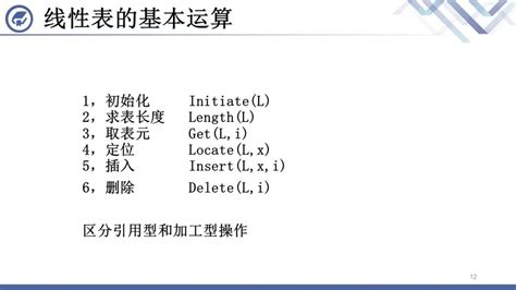 【算法基础】数据结构导论第二章 线性表 pptx csdn博客