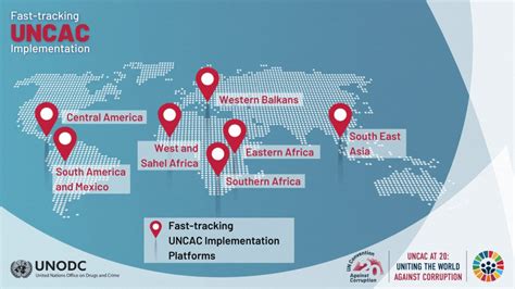 UNODC México on Twitter UNODCnoticias Se crea Plataforma Regional