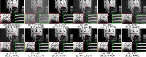 figure 3 from hyper laplacian regularized unidirectional low rank tensor recovery for