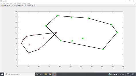 linear separability criterion with convex hull svm machine learning