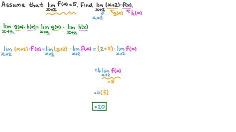 question video finding the limit of a product of two functions nagwa