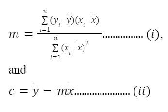 All About Linear Regression Formula Shiksha Online