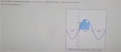 [solved] a the rectangles in the graph