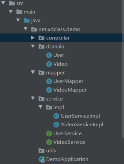 【springboot教程】springboot开发接口get请求实战 springboot get请求 csdn博客