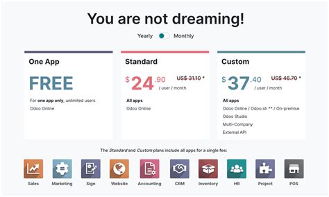 Odoo Alternativa Opensource A Sap Erp Y Microsoft Dynamics