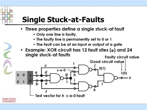 ppt fault modeling and testing of vlsi circuits powerpoint presentation id 4743030