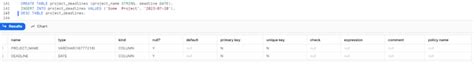 Snowflake Data Types 101Overview Of 6 Essential Types 2024