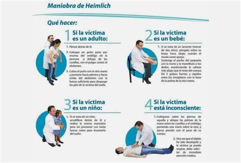 Cómo realizar la maniobra de Heimlich para intentar salvar una vida