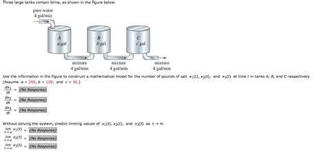 solved three large tanks contain brine as shown in the