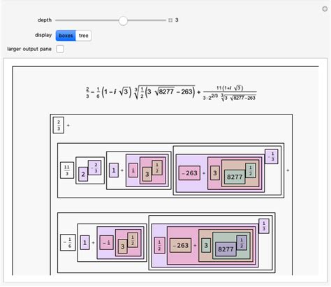 levels of a mathematica expression wolfram demonstrations project