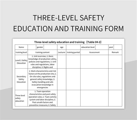 Safety Education Training Record Form Excel Template And Google Sheets
