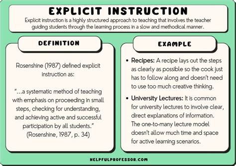 Explicit Instruction Examples Plus Pros And Cons