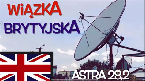 Nauka J Zyka Angielskiego Za Darmo Jak Odebra Wi Zk Brytyjsk W