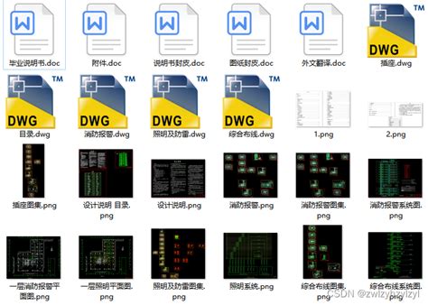 Cad Cad Csdn