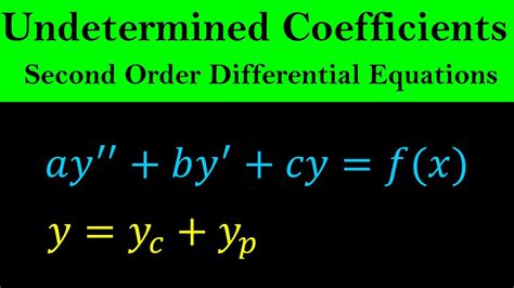 method of undetermined coefficients for solving nonhomogeneous second order differential