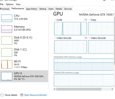What S The Difference Between Shared Gpu Memory And Dedicated Vram