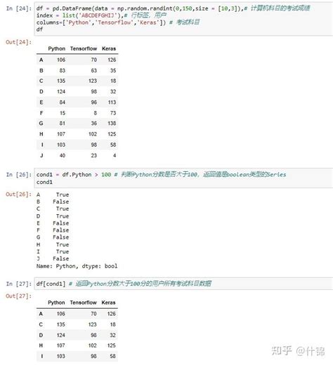 从零开始入门数据分析 python篇4 0（pandas） 知乎
