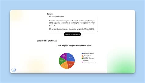 Free Pie Chart Maker Ai Create A Pie Chart Online