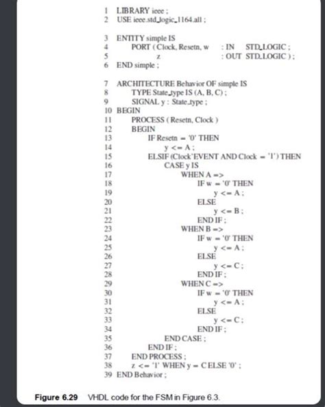 Solved Write Vhdl Code For The Fsm Shown In Figure Chegg