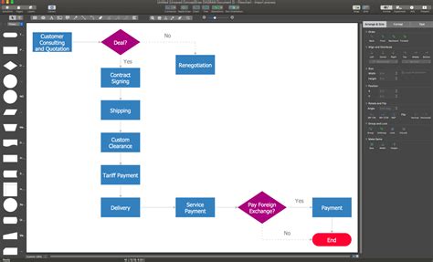 Draw Io Flowchart Tutorial