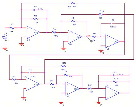 applied sciences free full text an analog circuit fault diagnosis method based on circle