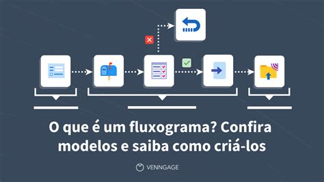 8 CRIADOR DE MAPA MENTAL FLUXOGRAMAS FLASHCARDS ATIVIDADES E Cr