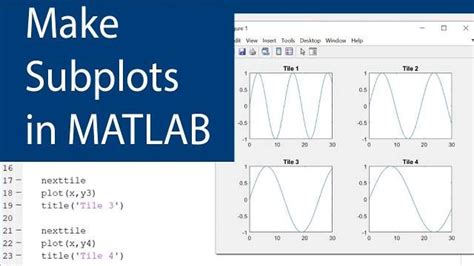 how to make subplots in matlab using tiledlayout matlab