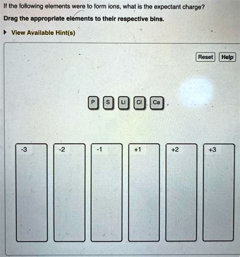 SOLVED If The Following Elements Were To Form Ions What Is The