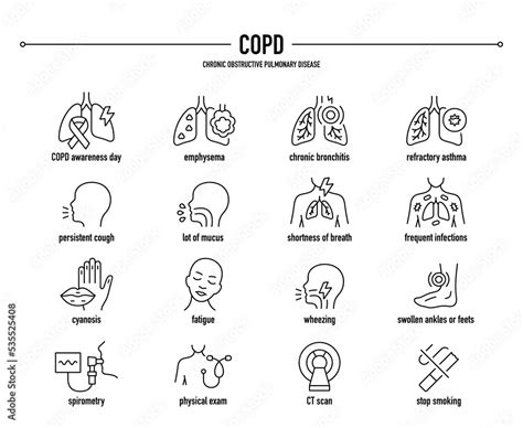 COPD Chronic Obstructive Pulmonary Disease Vector Icon Set Line