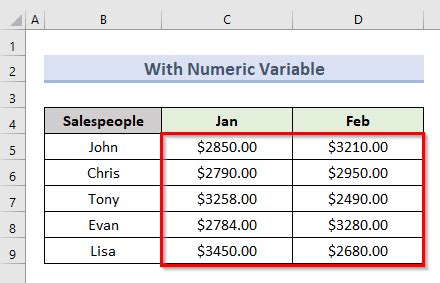 How To Use VBA To Loop Through Rows In Range In Excel 6 Examples