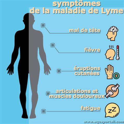 Symptôme définition et explications