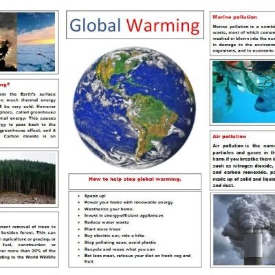 Upton Junior School 6R The World Around Us