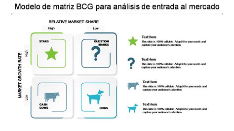 Las Mejores Plantillas De Matriz Bcg Con Ejemplos Y Muestras