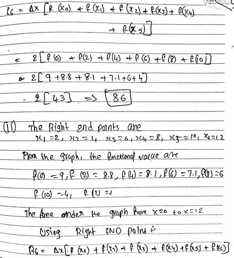 [solved] a use six rectangles to find estimates of each type for the area course hero