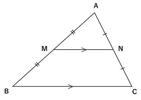 Parallel Line Trinangle Centerpoint