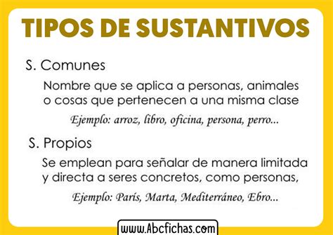 Que son los sustantivos Tipos de Sustantivos y clasificación