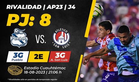 Puebla vs San Luis hora pronóstico y dónde ver en Liga MX 2023