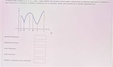 solved for each of the numbers a b c d r and s state