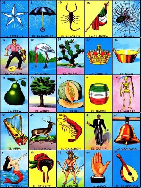 Pin De Elizabeth Col N L Pez En Loter As En Cartas De Loteria