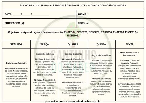 planejamento semanal sobre o tema dia da consciência negra educação