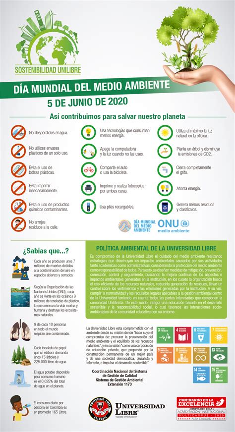Gritar Junio Relacionado Imagenes 5 De Junio Dia Mundial Del Medio