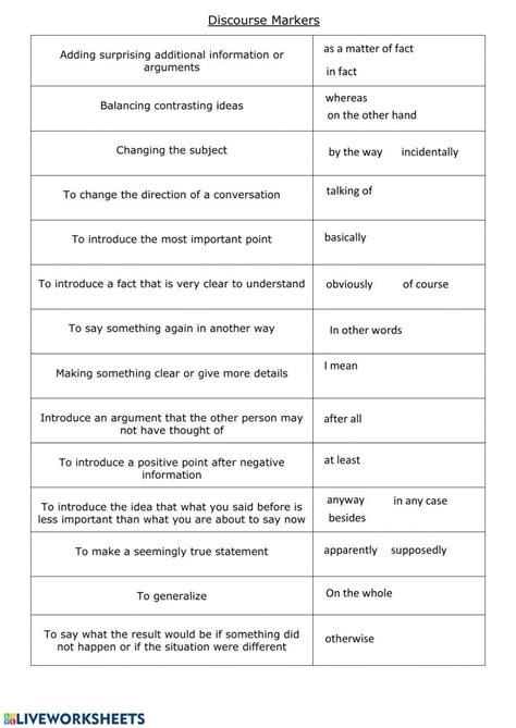 discourse markers interactive worksheet live worksheets
