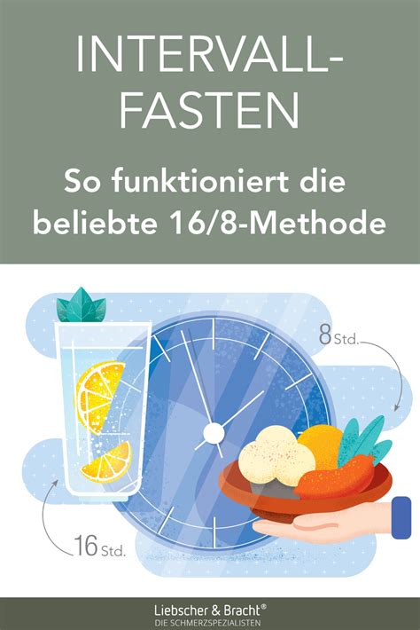 Intervallfasten Anleitung Und Plan Schnell Und Gesund