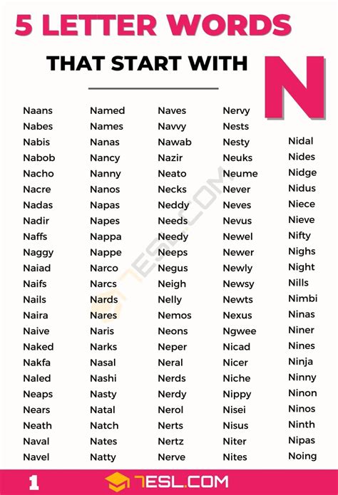 Letter Words Starting With N English Words Esl