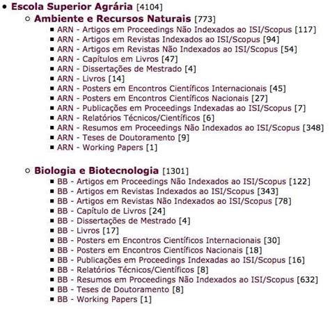 Coleções uniformizadas na Biblioteca Digital do IPB Download