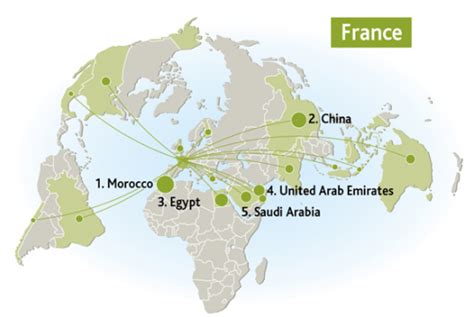 These Maps Show World S Largest Arms Exporters And Importers