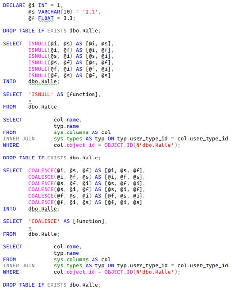 Isnull Vs Coalesce Sqltopia