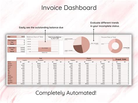 Invoice Tracker Google Sheets Small Business Spreadsheet Customer
