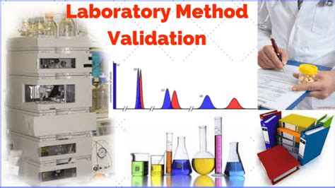 what is analytical method validation in gmp